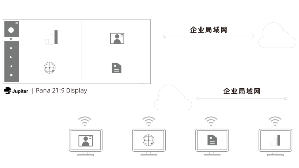 Simpleshare 企业软件协作平台 | Jupiter（丘比特）